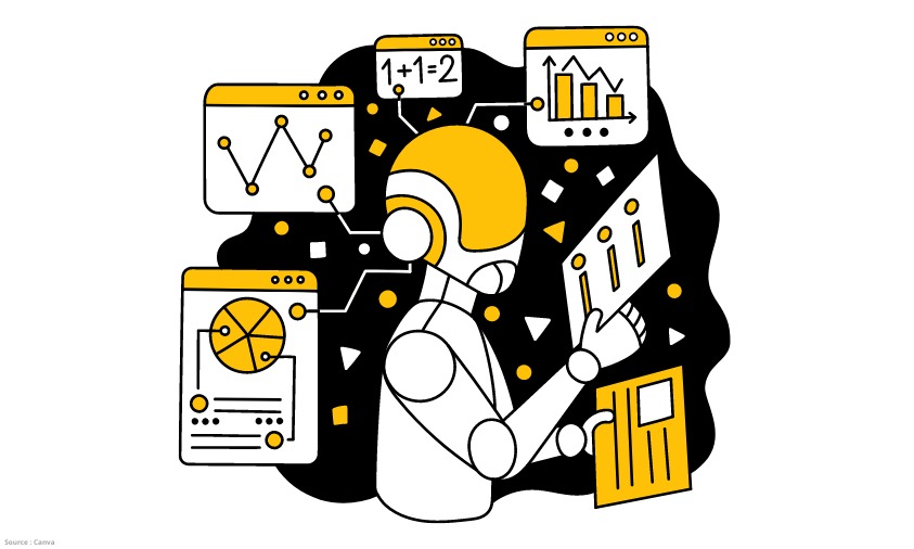 Model Prediktif dengan Machine Learning Bisa Buat Analisis Risiko Bisnis Model Prediktif dengan Machine Learning Bisa Buat Analisis Risiko Bisnis